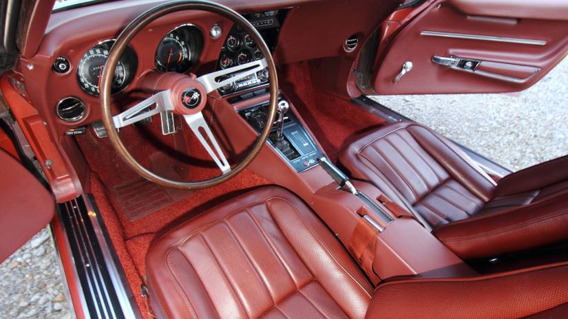 Chevrolet Corvette (C3): Performance, Price, And Photos