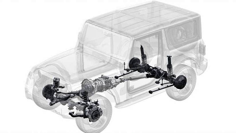 Here's Why You Can't Get This Bargain Wrangler Look Alike In America