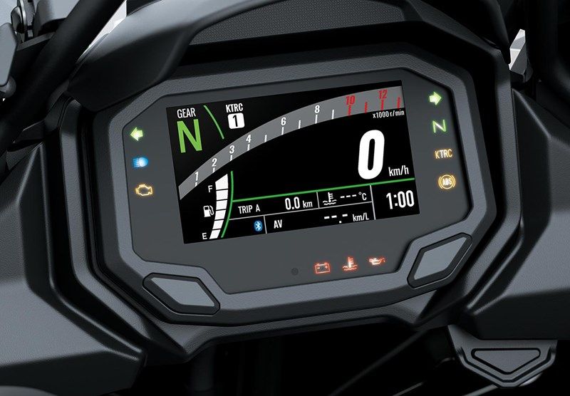 2023 Kawasaki Versys 650 LT: Performance, Price, And Photos