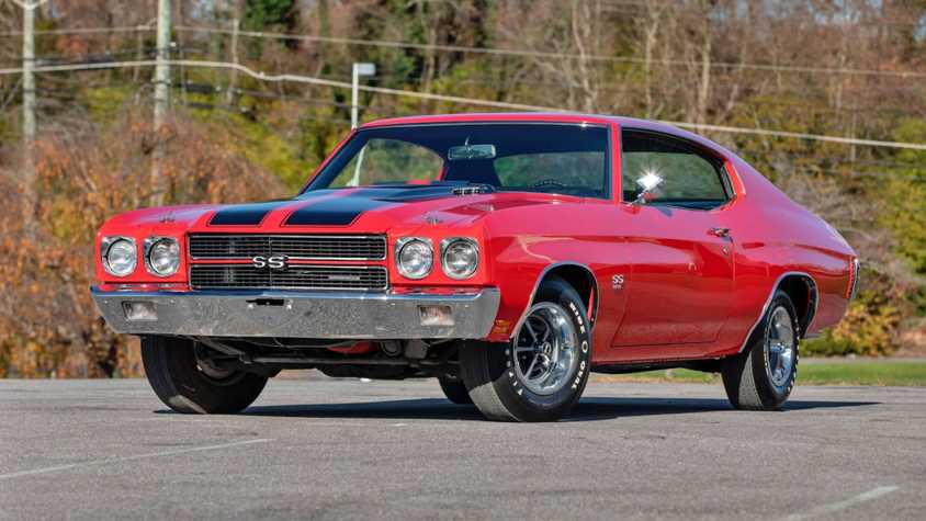History And Mystery Of The Rarest Chevy Chevelle In Existence