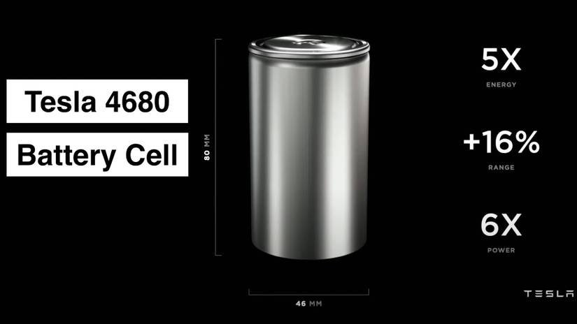 Tesla Model 3 Battery Size, Voltage, And Charging Explained