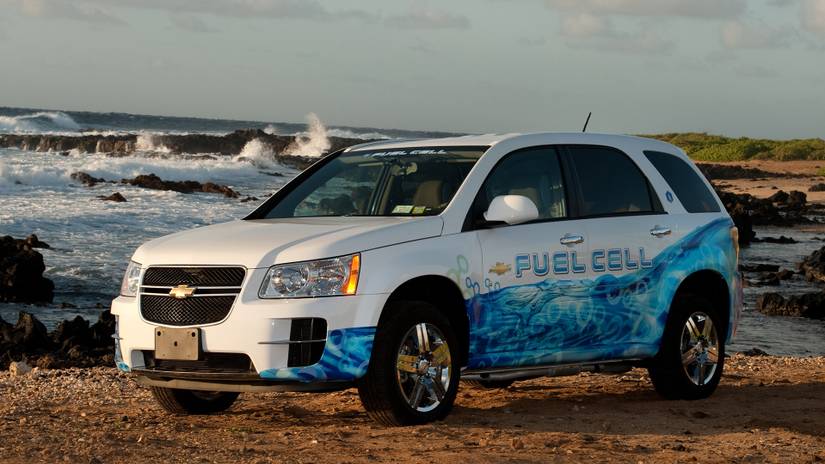 History And Mystery Of Hydrogen-powered Vehicles