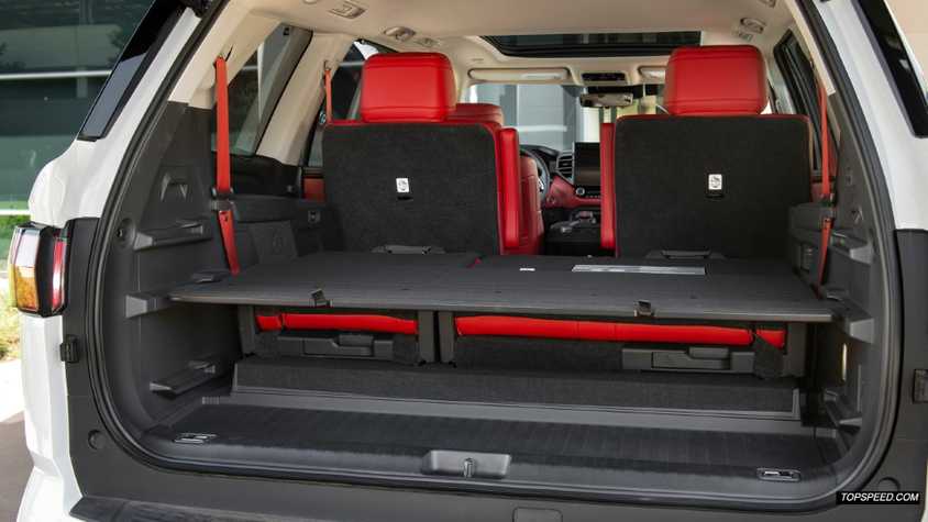 10 Compact SUVs With The Most Cargo Space