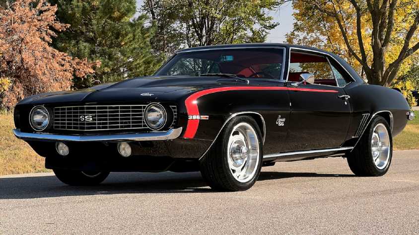 10 Best Classic American Muscle Cars