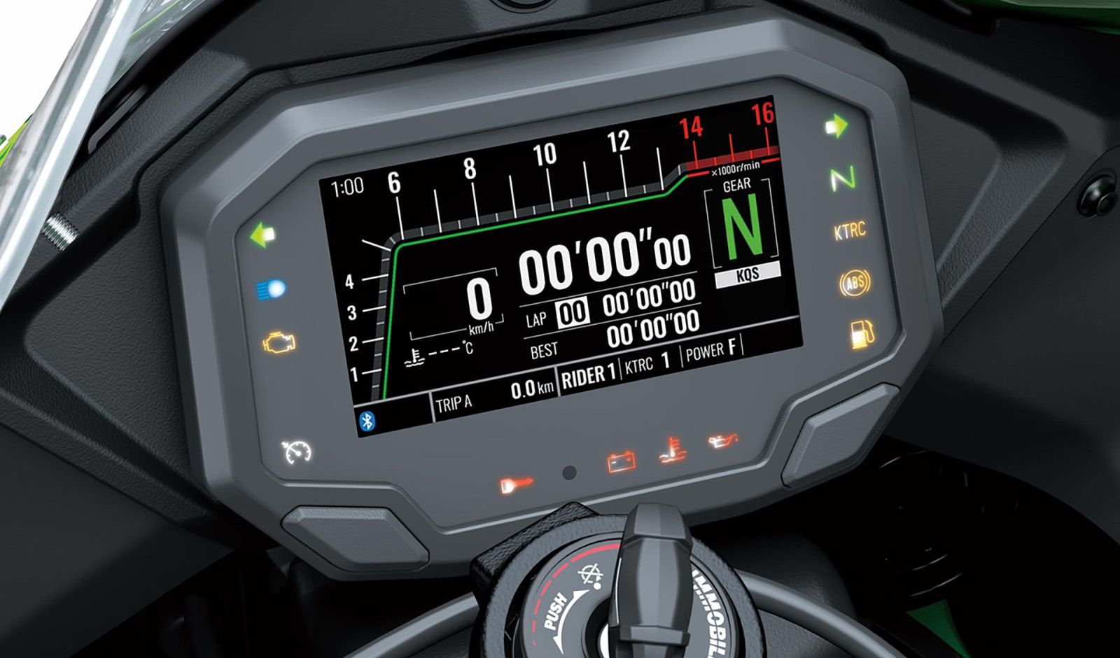 10 Overrated Motorcycle Features