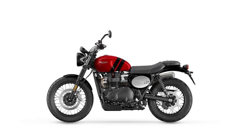 8 Rugged Scrambler Motorcycles For Every Budget