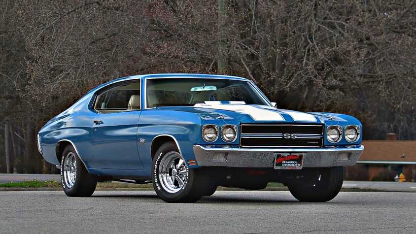 The 1970 Buick GS 455: A Forgotten V8 Muscle Car Legend
