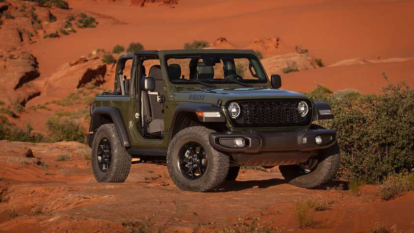 Ten Best Full-Frame SUVs Available In 2024, Ranked By Reliability