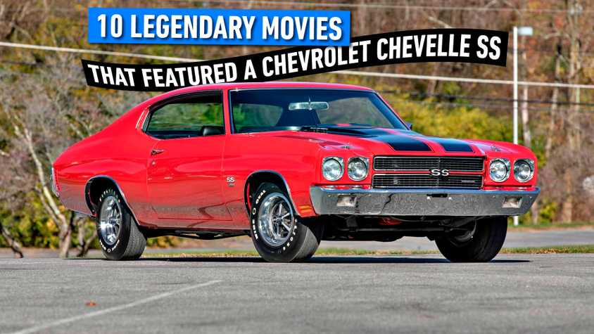 History And Mystery Of The Rarest Chevy Chevelle In Existence