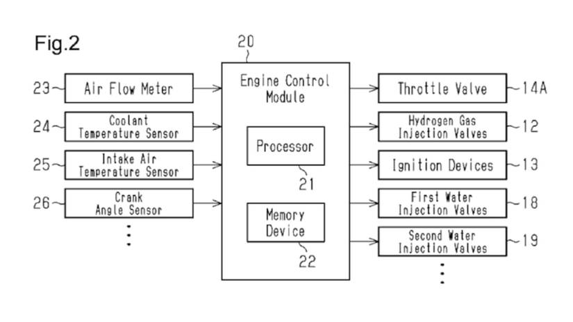 Here's What Makes Toyota's Water-cooled Hydrogen Combustion Engine Unique