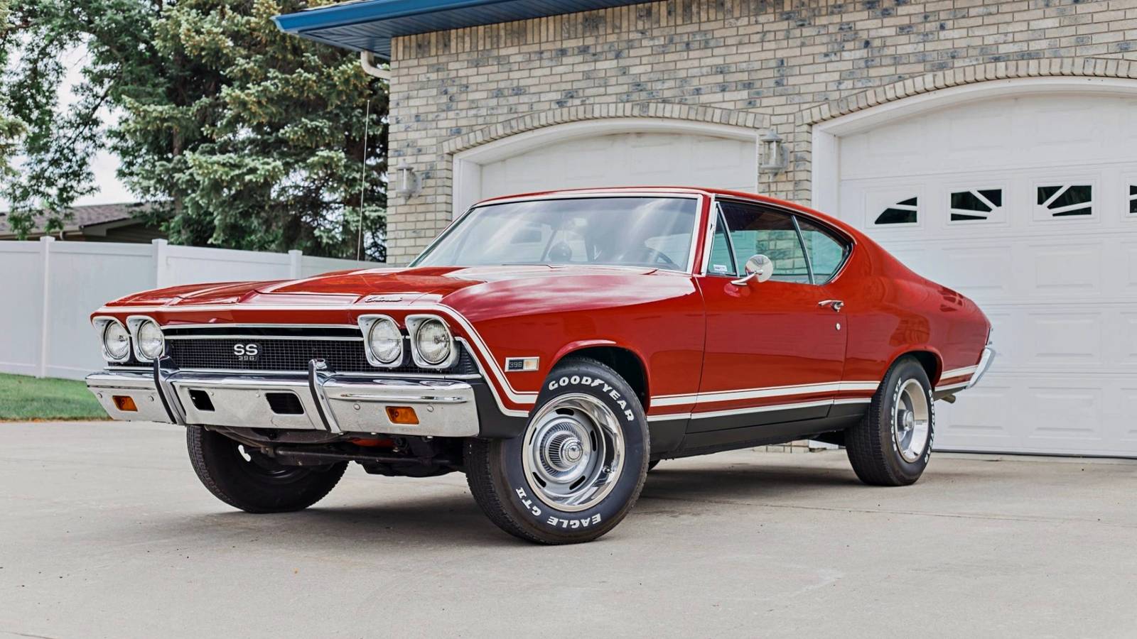 1968 Chevy Chevelle Engine Options: Unraveling Power and Performance