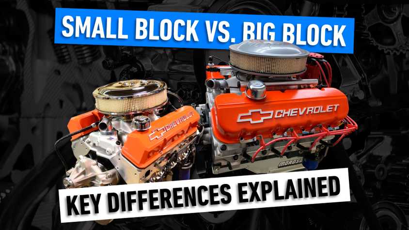 Forgotten Powerhouse: Chevrolet's First Big Block Engine
