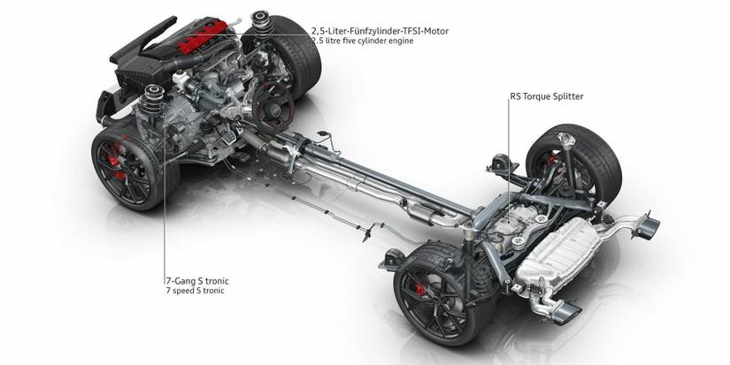 Here's What Makes Audi's Quattro All-Wheel-Drive System So Great