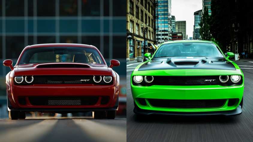 What Is A Hellcat?