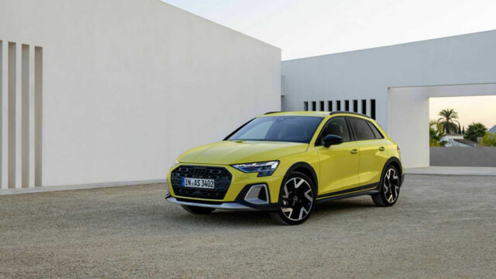 Best Small And Compact Cars Of 2024 Based On Reliability