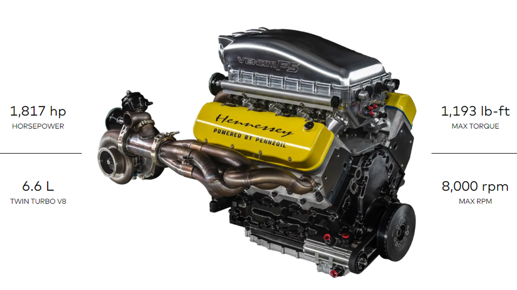 10 Of The Best Engines Ever Built By American Carmakers