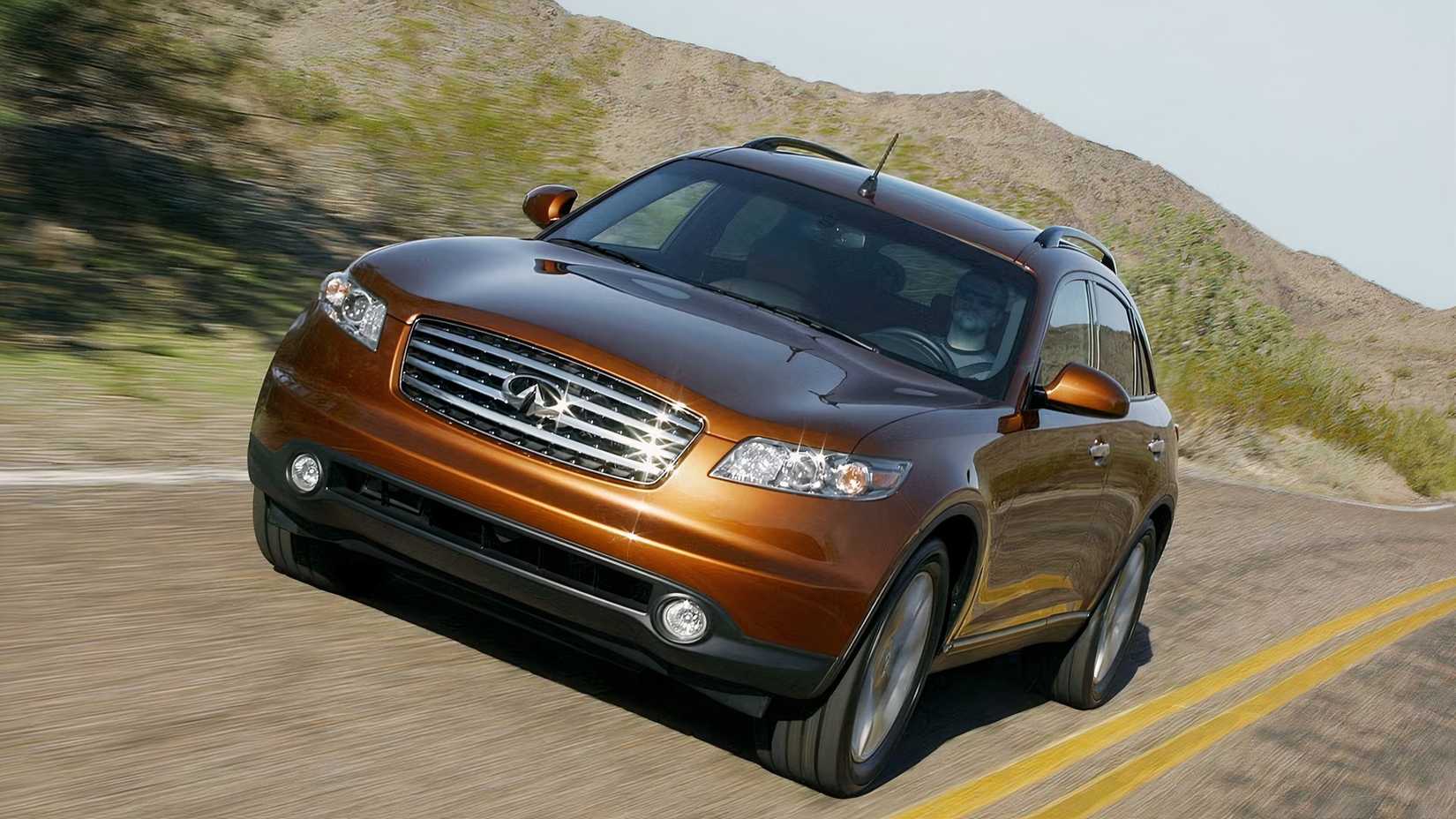 10 Best V8 SUVs From The Early 2000s You Can Buy Cheap