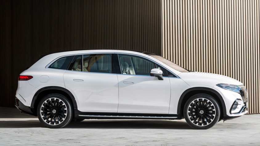 Mercedes Electric SUVs Lineup: Current And Upcoming Models In Detail
