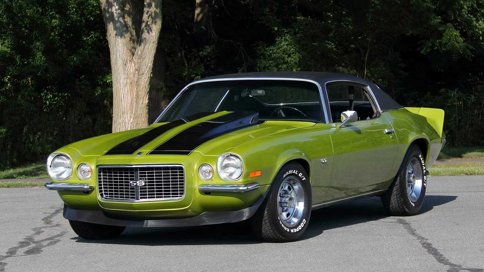The Legacy Of The Camaro: Why Its Potential Demise Matters