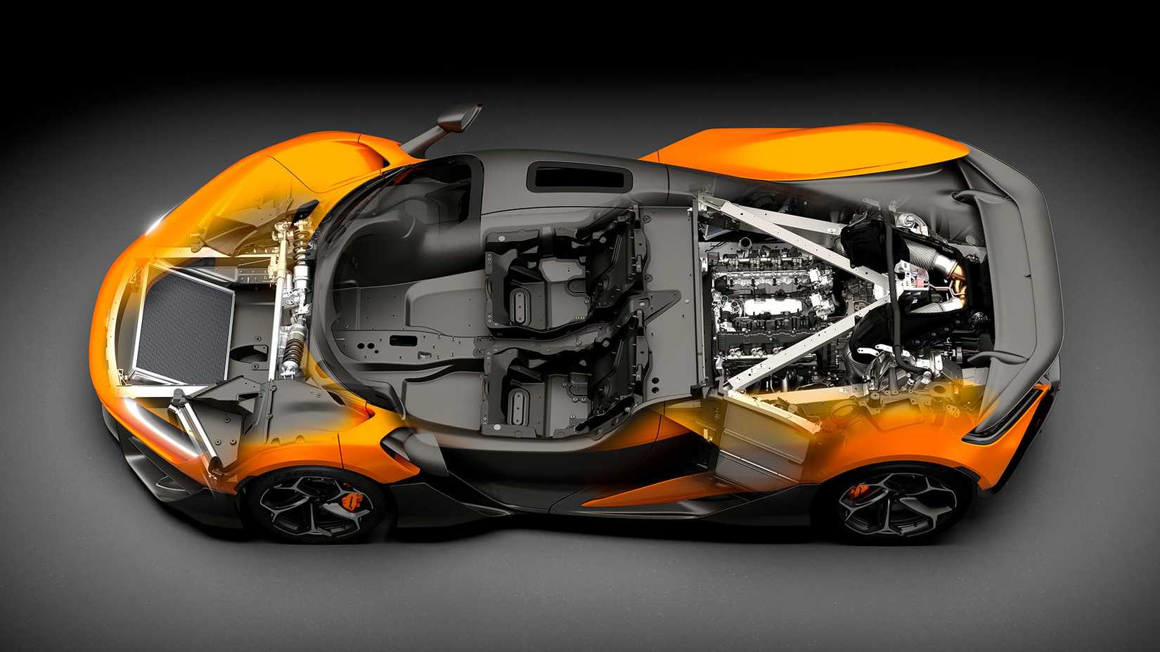 McLaren's Bold Strategy: Production Cuts, New Designs, and Exploring ...