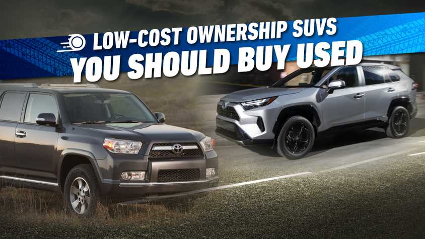 The 10 Best New Small SUVs For First-Time Buyers