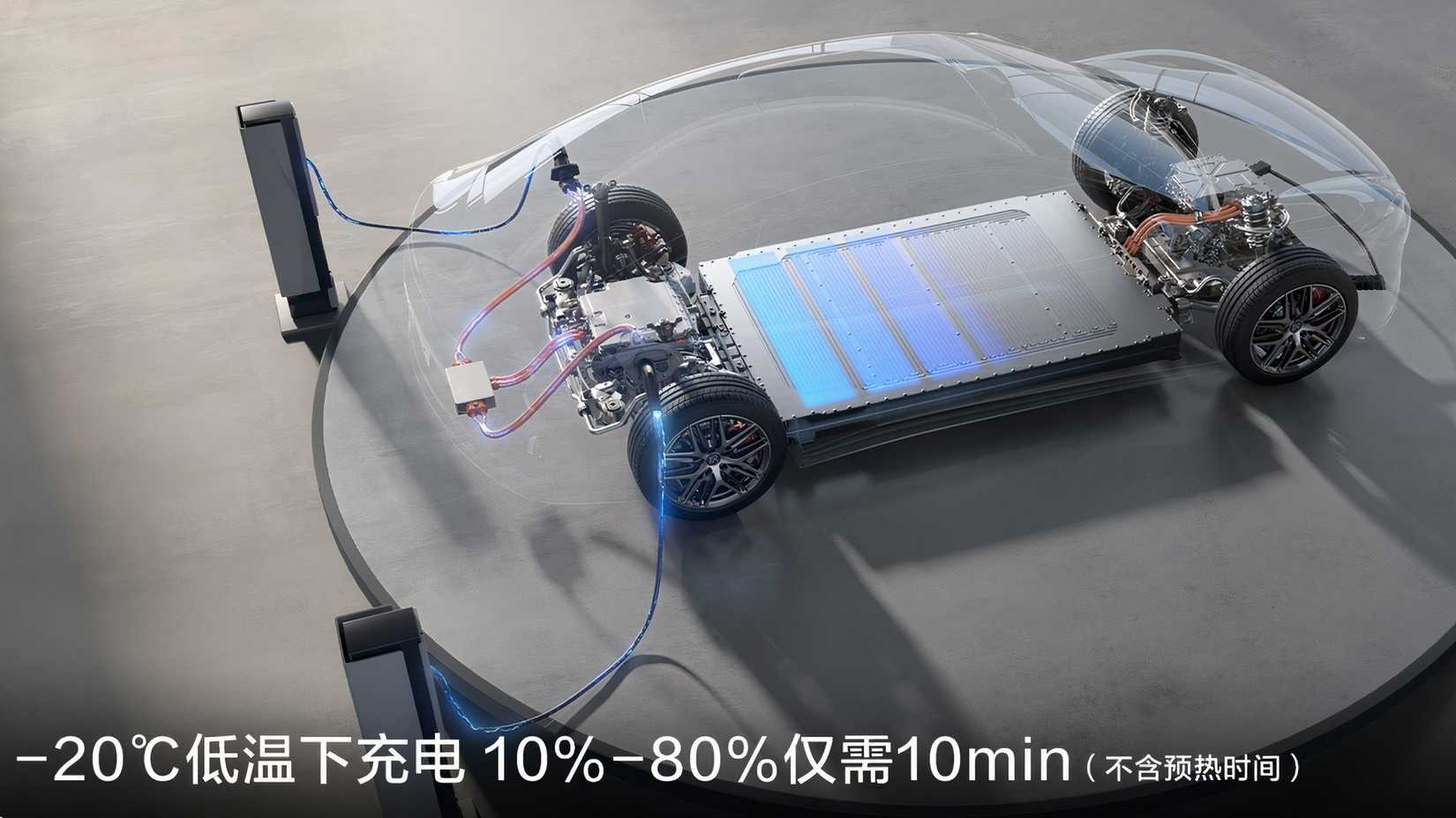What Samsung’s New Battery Chemistry Means For EV Industry