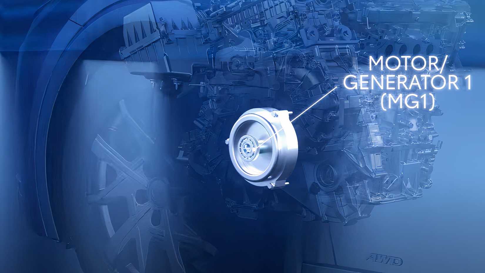 Explained: How Toyota’s Hybrid System Really Works