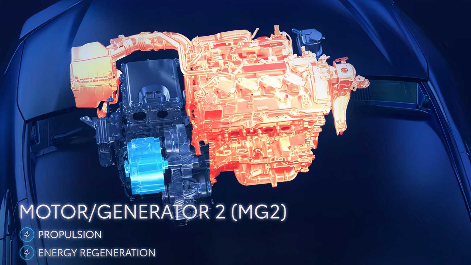 Explained: How Toyota’s Hybrid System Really Works