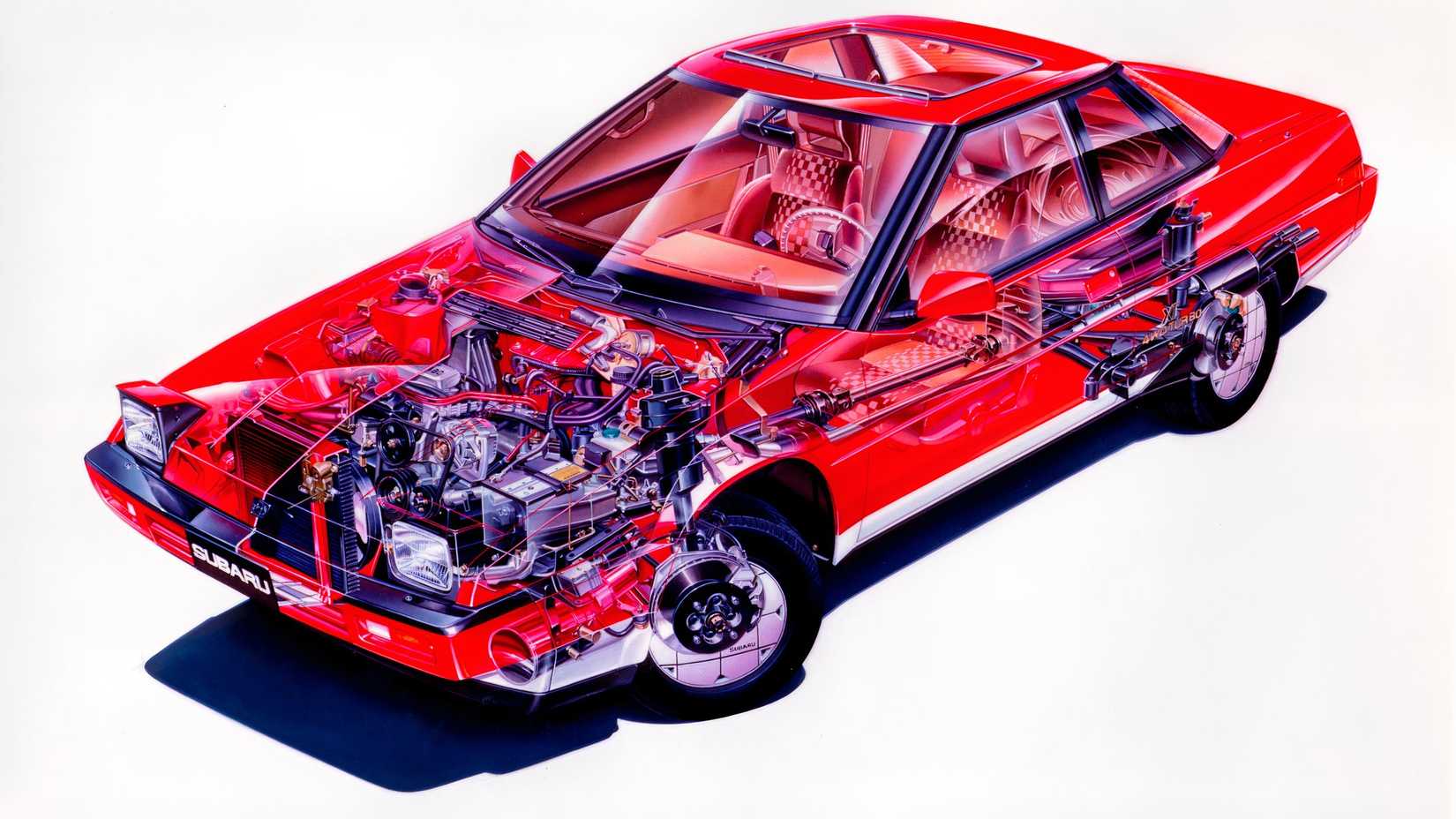 Subaru's Secret Weapon: The AWD Tech Toyota Couldn't Resist