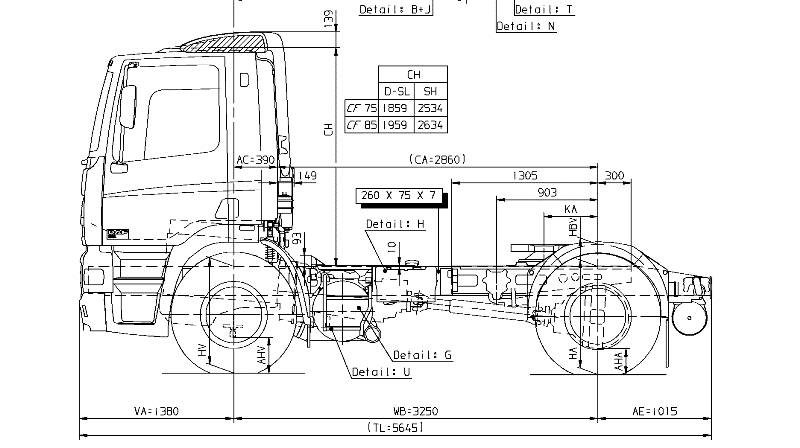 DAF launches a new site for bodybuilders