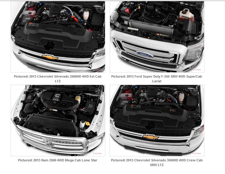 2014 Chevrolet Silverado HD