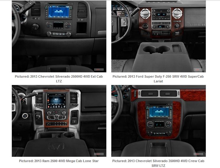2014 Chevrolet Silverado HD