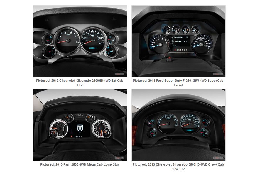 2014 Chevrolet Silverado HD