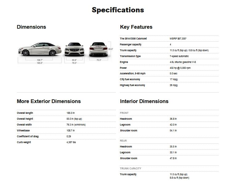 2014 Mercedes-Benz E550 Cabriolet - Driven