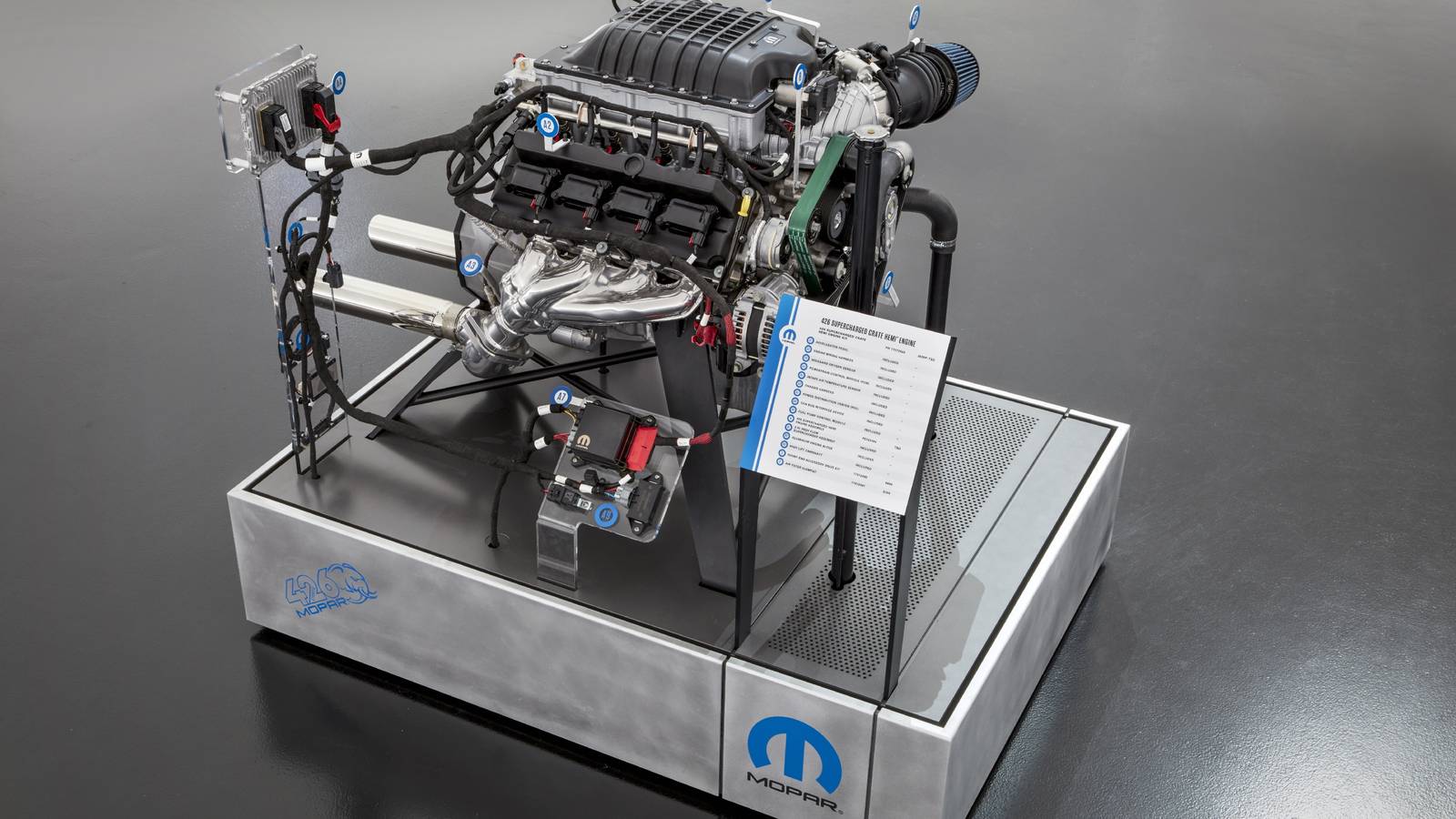 Mopar’s Hellephant Crate Engine Proves 1,000 Horsepower Is the New ...