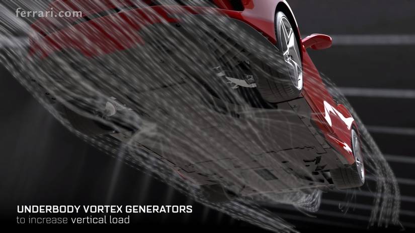 Ferrari Just Detailed the F8 Tributo's Aerodynamics and It's Sheer Genius