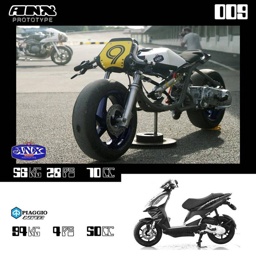 nitrous drag bikes