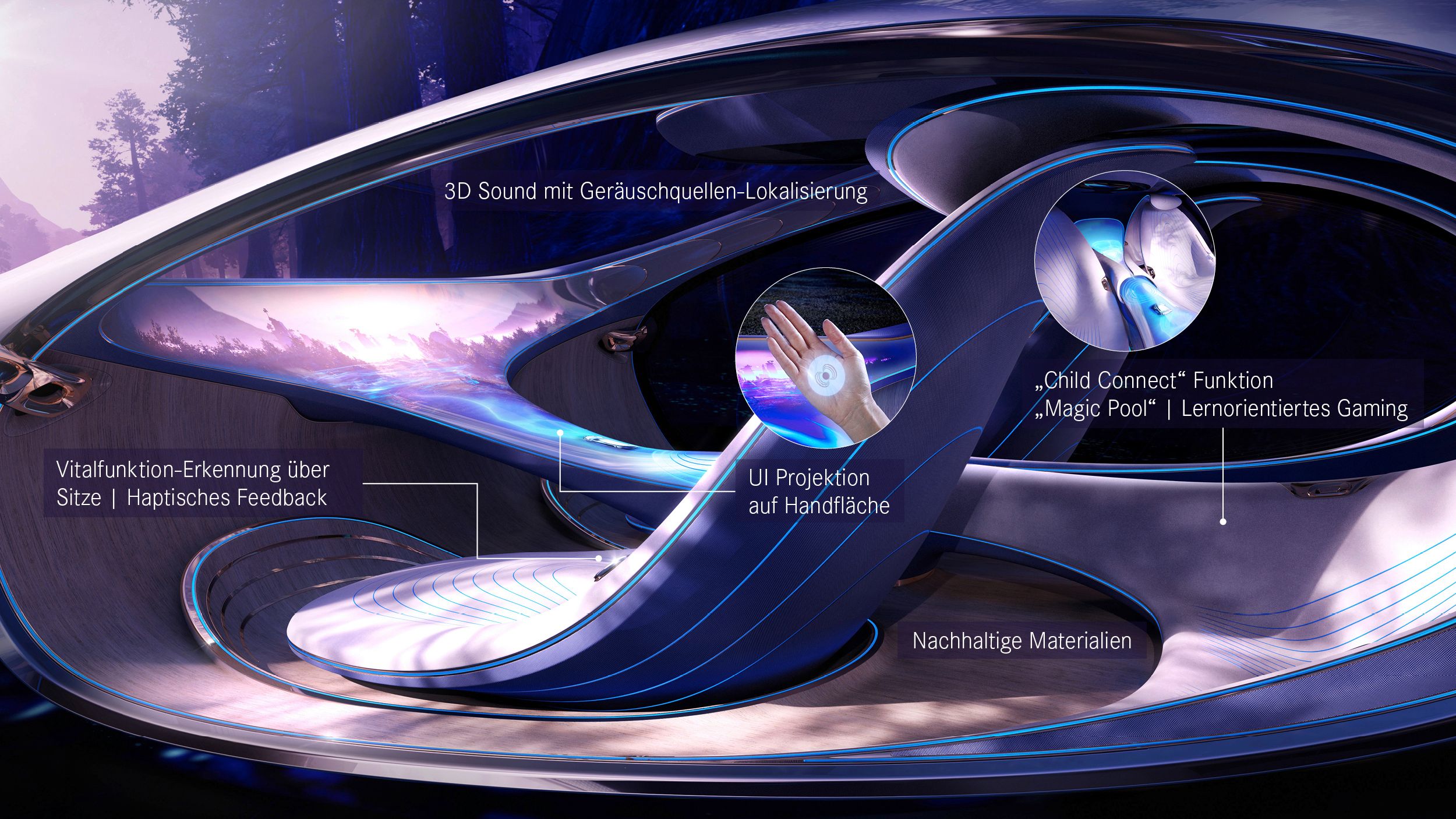 2020 Mercedes Vision AVTR - A Look Into the Impossible Future