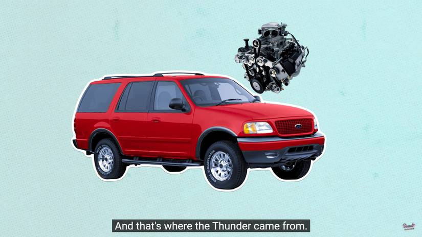 The Ford Thunder - Everything You Didn't Know And Why You've Never ...