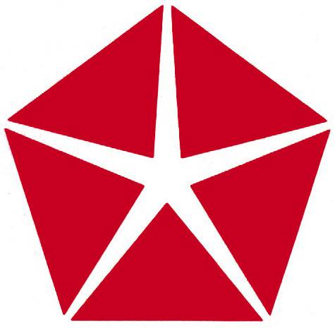 History of Dodge Logos