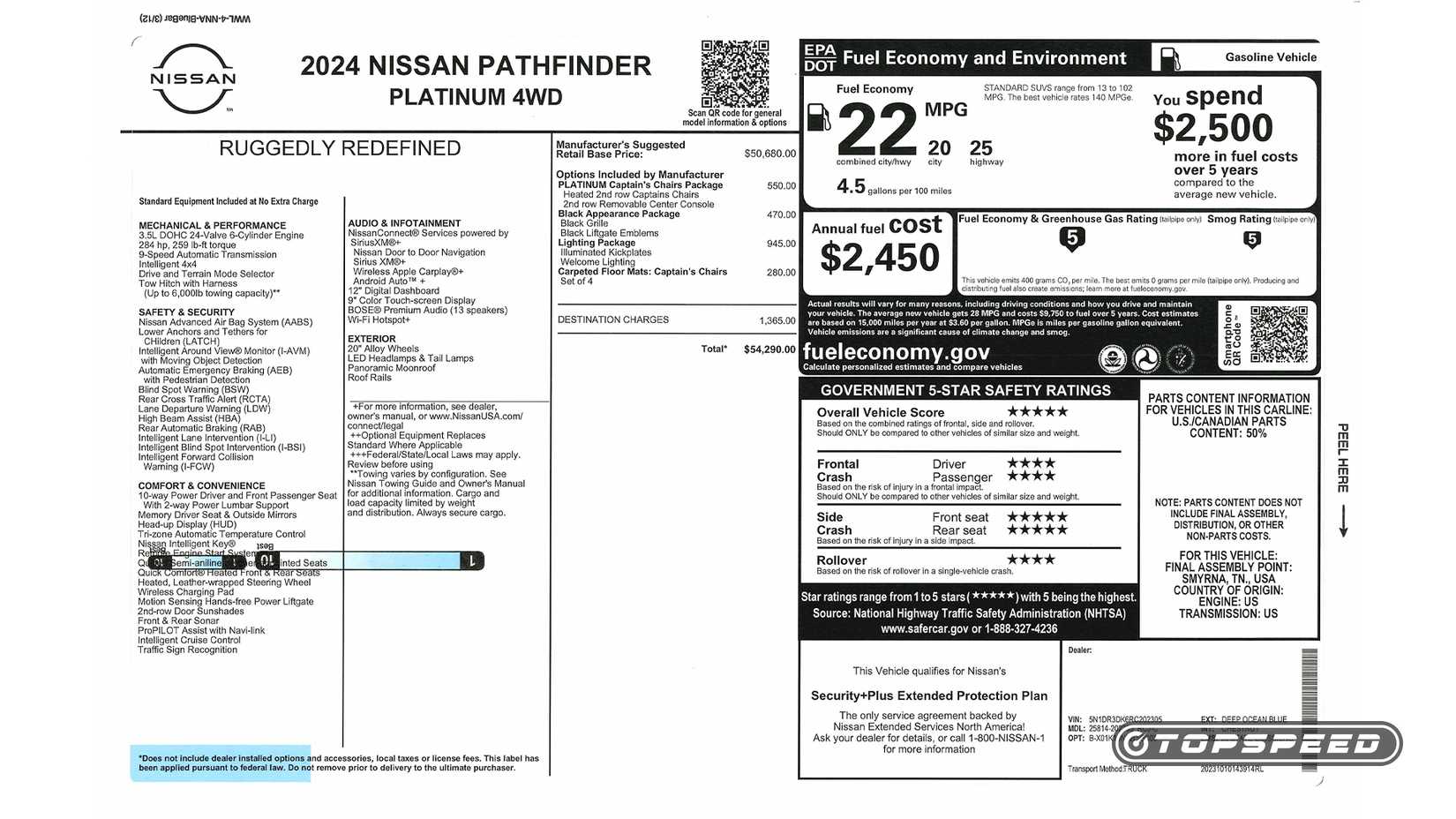 2024 Nissan Pathfinder AWD Platinum Review: Back To Feeling Like A ...