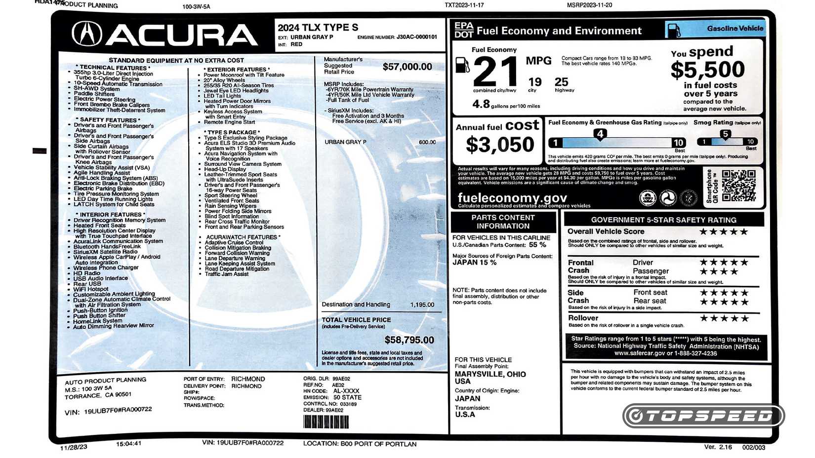 2024 Acura TLX Type-S Review: A Very Good Luxury Sports Sedan That ...