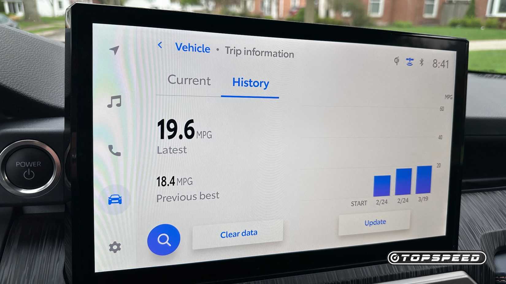 Here’s Why The 2025 Toyota 4Runner Still Stands Tall Among SUVs