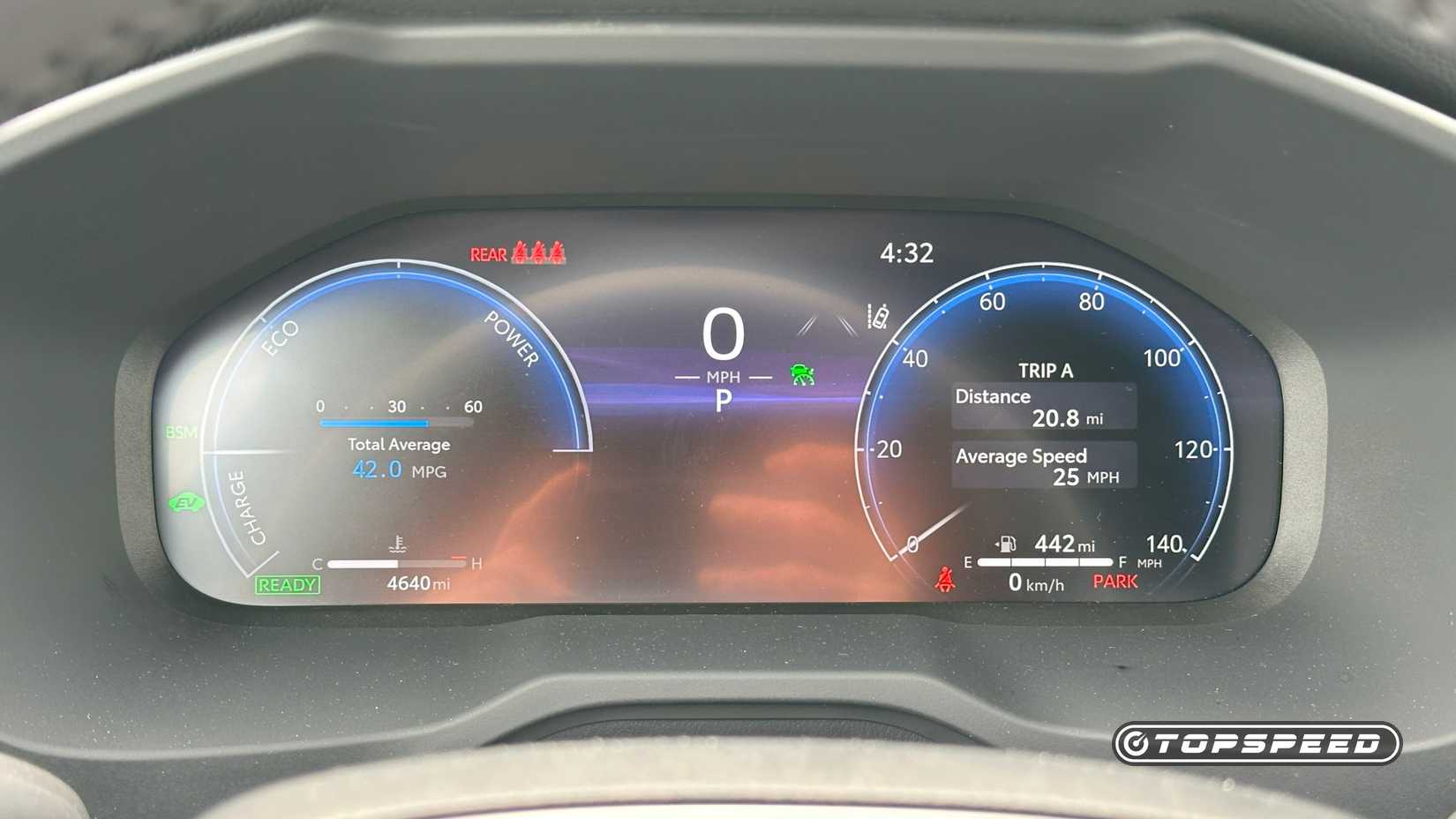 2025 Toyota RAV4 Hybrid XSE All-Wheel Drive Review: Master Of Mainstream